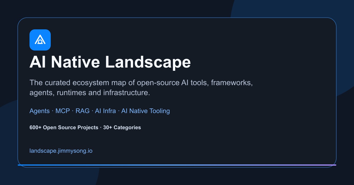JoyAgent-JDGenie | AI Native Landscape